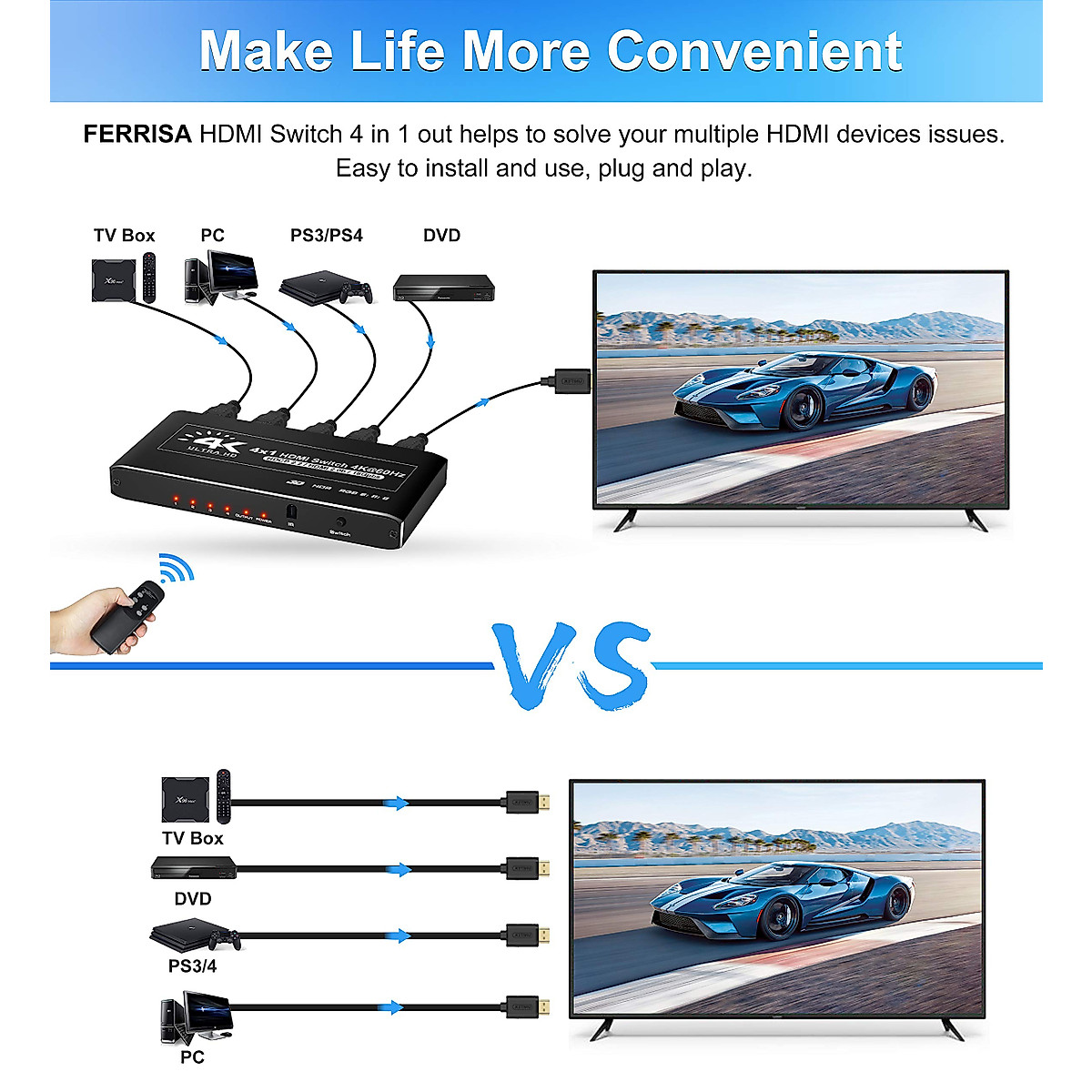 avedio Links 4K@60HZ HDMI Switch 4x1, HDMI Switch 4 in 1 Out with IR Remote Control, 4 Port HDMI Switcher Selector