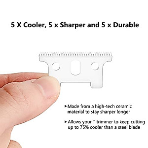 Gold T clipper and trimmer blades, T clipper and trimmer replacement blade, gtx replacement blade