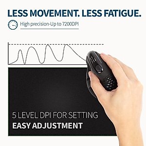 DeLUX Seeker Wireless Ergonomic Vertical Mouse with OLED Screen, BT and USB Receiver, Connect with Up to 4 Devices, Thumb Wheel, 4000DPI, Programmable Rechargeable Silent Mouse(M618XSD-Black)