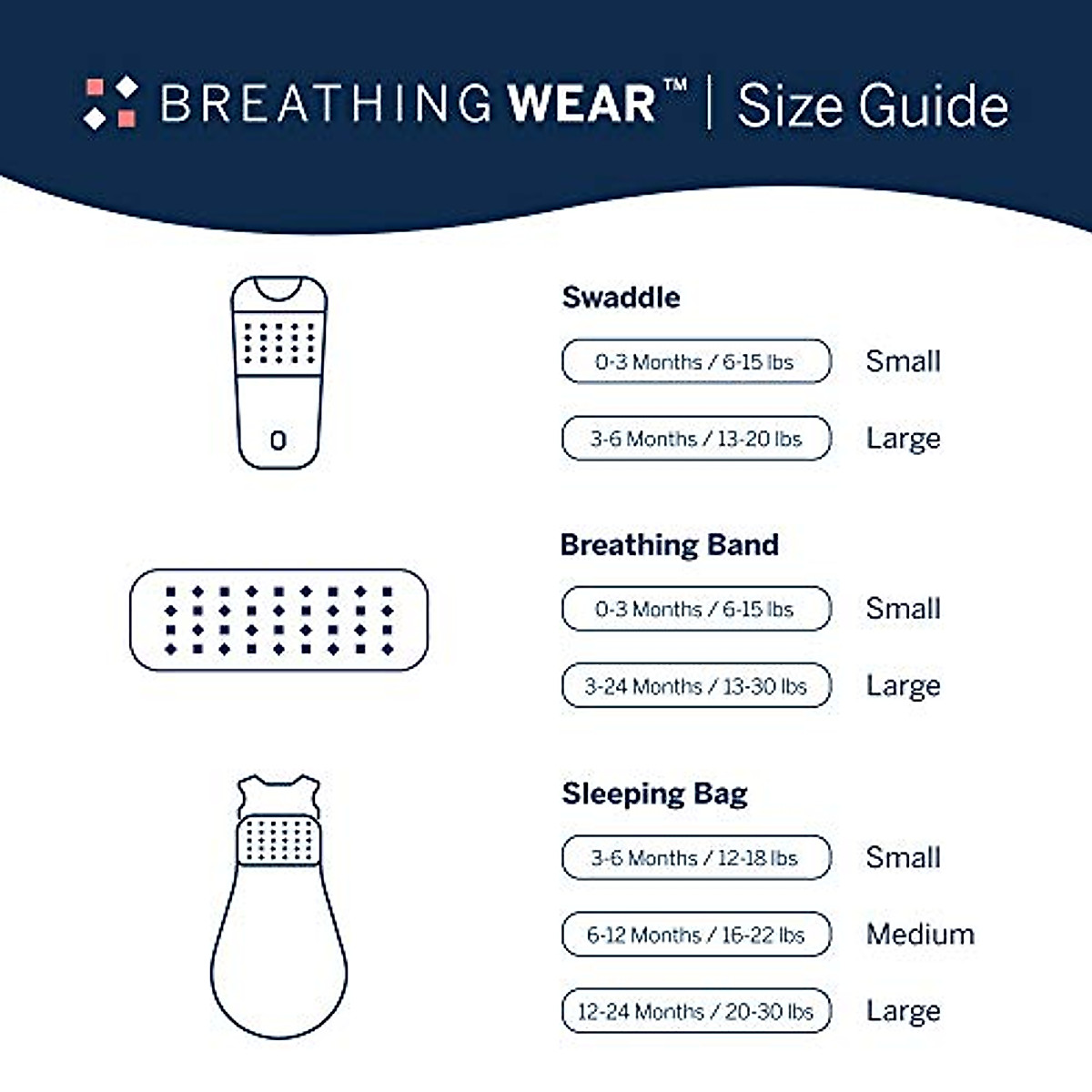 Nanit Breathing Wear Sleeping Bag – 100% Cotton Baby Sleep Sack - Works with Nanit Pro Baby Monitor to Track Breathing Motion Sensor-Free, Real-Time Alerts, Size Medium, 6-12 Months, Powder Blue