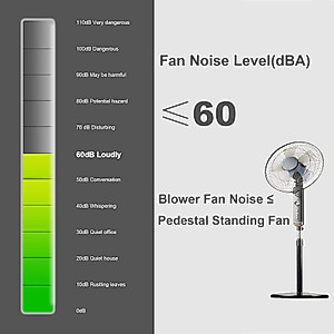 PANO-MOUNTS 12V DC Blower Fan 120mm x 32mm 4.72inch 2Pin High Airflow Moisture-Proof Brushless Exhaust Fan Blower for Inflatable and More 3000RPM