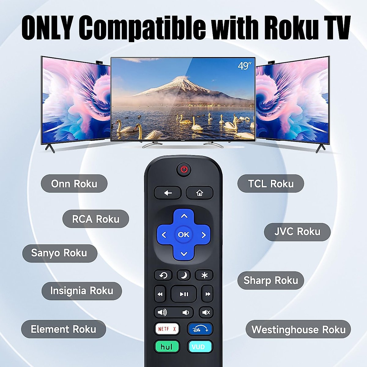 2 Pack Universal Replacement TV Remote Control ONLY for Roku TV, for TCL/Hisense/Sharp/Philips/Onn/Element/Insignia Roku TV. (NOT for Roku Stick or Box)