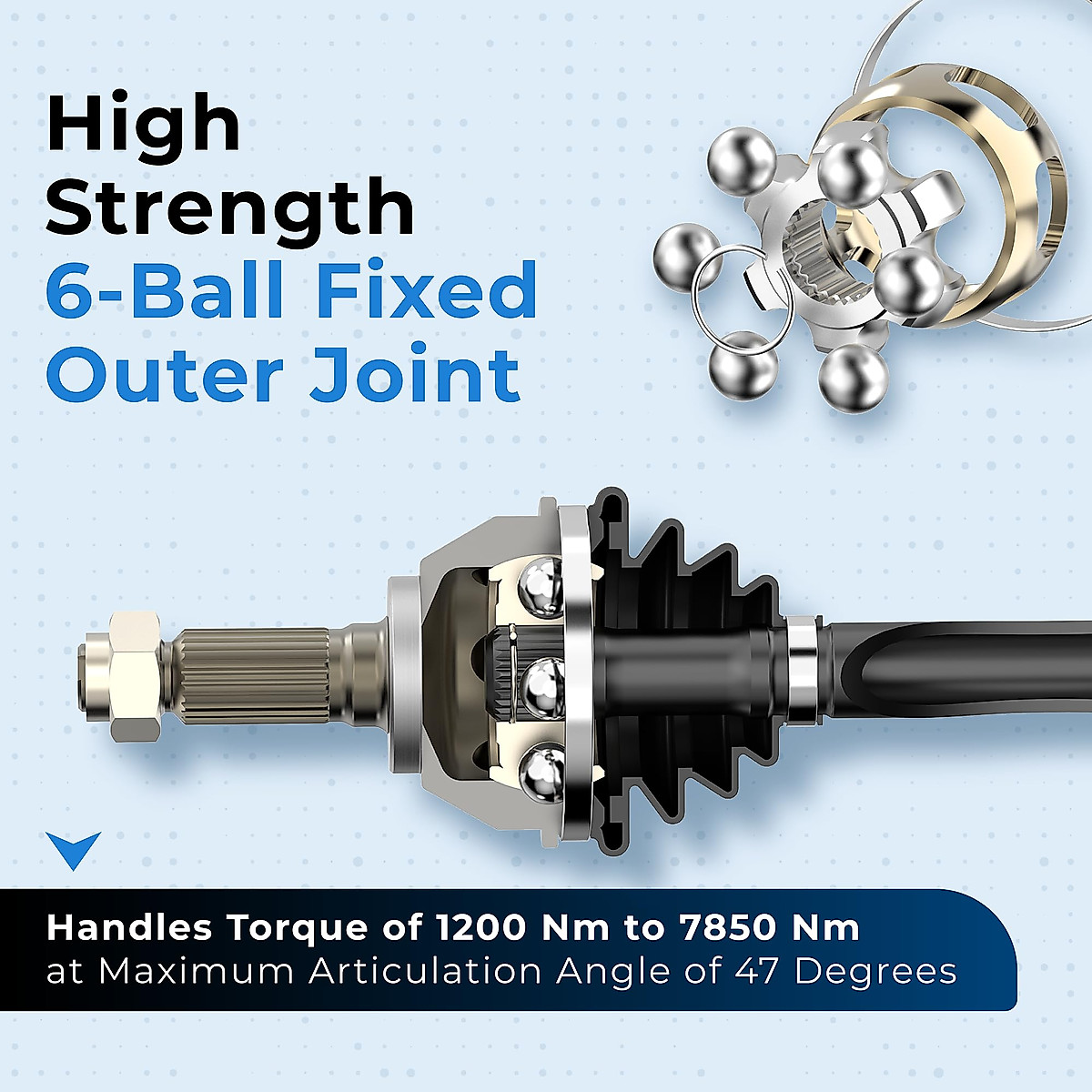 Bode-man Pair of 2 Front CV Axle Drive Shaft Assemblies for 2006-2012 Toyota RAV4 4WD L4 Models