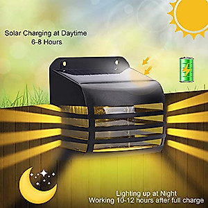 Solar Fence Lights, 4 Pack Solar Deck Lights Outdoor, IP65 Waterproof Wireless Solar Night Step Lights, Automatic Decorative Wall Lights for Path, Patio, Garden, Porch, Lawn, Stair, Yard, Warm Light