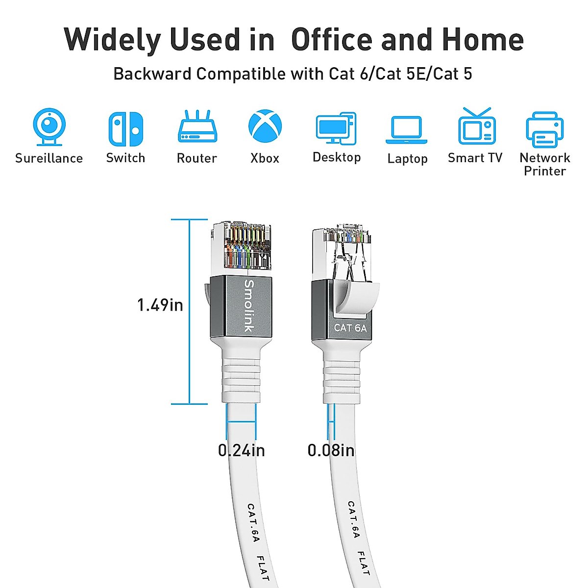 Cat 6a Ethernet Cable 50 Ft,Durable Flat Internet Network LAN Cable with 1.5Ft Short Patch Cord, Slim High Speed Gigabit Computer Wire with RJ45 Connectors, Faster Than Cat6/Cat5e/Cat5 Cable - White
