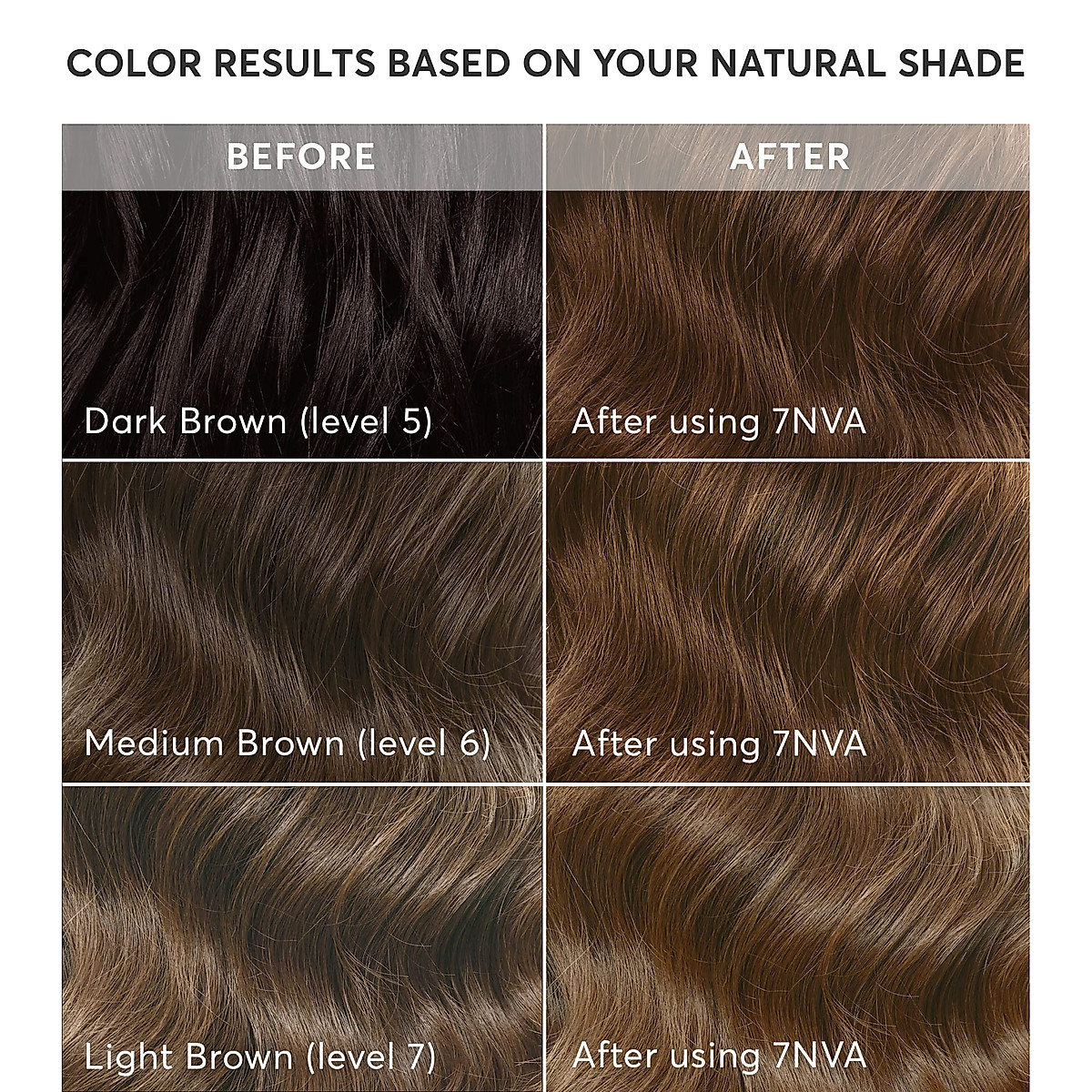 Madison Reed Radiant Hair Color Kit, Light Smoky Brown for 100% Gray Coverage, Ammonia-Free, 7NVA Veneto Light Brown, Permanent Hair Dye, Pack of 1