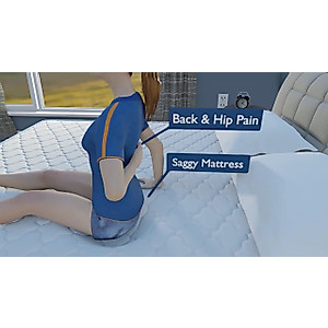 The Bottomr ™ (King)