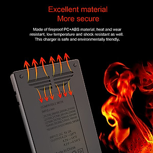 18650 Battery Charger, 2 Bay Battery Charger with Smart LCD Display Fast Charge for Rechargeable Batteries Li-ion LiFePO4 NI-MH NI-Cd AA AAA C 21700 26650 13650 16340 18350 18700 RCR123