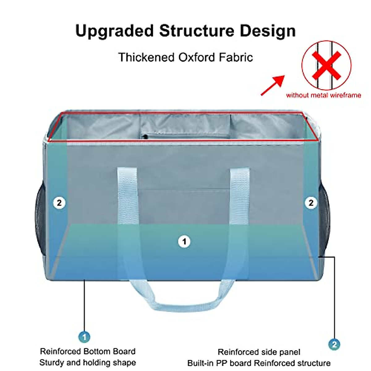 Steranka Extra Large Utility Tote Bag,Large Tote Bag Reusable Grocery Bags Collapsible Tote for Groceries,Storage,Picnic,Beach,Light Blue