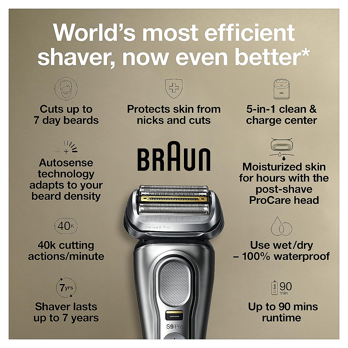 Braun Series 9 Pro 9487cc Electric Razor for Men, Wet & Dry, Electric Razor, Rechargeable, Electric Shaver with Clean & Charge Station and ProCare Attachment