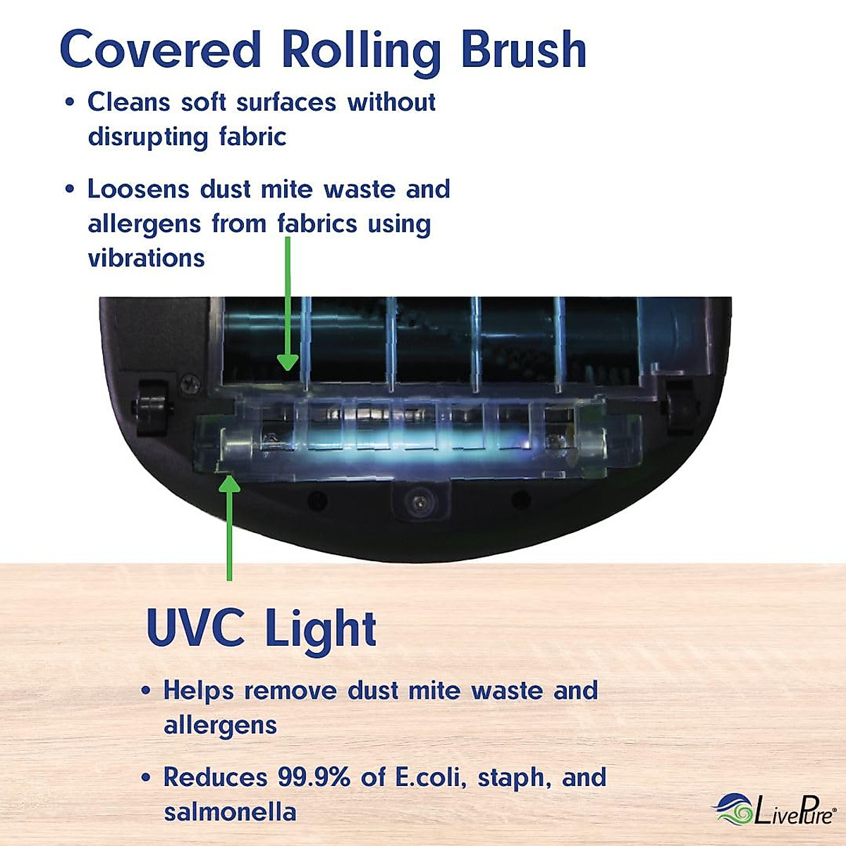 LivePure - Ultramite Handheld HEPA Filter Vacuum & Fabric Sanitizer - Dual Motor Brush, UVC Light, And Anti- Allergen Filter To Remove Dust Mites, Bacteria, Viruses