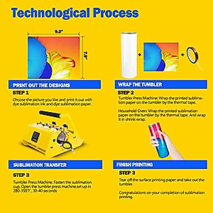 12PCS 20 OZ Sublimation Tumblers Blank Skinny Straight Stainless Steel Double Wall Insulated with Lid, Straws, and Shrink Wrap Polymer Coating for Heat Transfer
