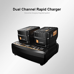 ShineMate Cordless Orbital Polisher Kit with Brushless Motor 5 Inch 15 MM Throw, Portable Li-ion System Buffer Polisher 2000-5000 OPM With 2pcs 18V 5Ah Batteries