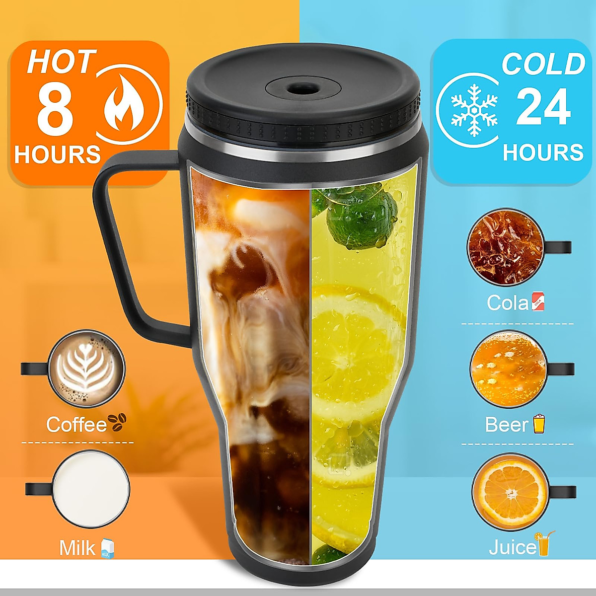 Sursip 50 oz Tumbler with Handle and Straw Lid - Stainless Steel Vacuum Insulated Coffee Cup Travel Mug, Keeps Drinks Cold up to 24 Hours - Sweat Proof, Dishwasher Safe, Cupholder Friendly - White