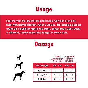 Pet Health Solutions Derm Tabs Extra Strength for Dogs - Natural Oil, Vitamins, Minerals, and Antioxidants - Support Healthy Skin and Reduce Shedding - 360 Chewable Tablets