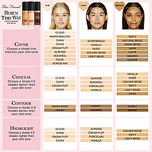 Born This Way Super Coverage Multi-Use Concealer