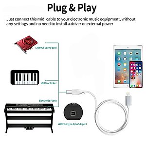 Wahbite iPhone to USB B Midi Cable 5FT, Lightning to USB 2.0 Midi Interface Cord for iPhone, iPad to Midi Controller, Electronic Music Instrument, Midi Keyboard, Recording Audio Interface and More
