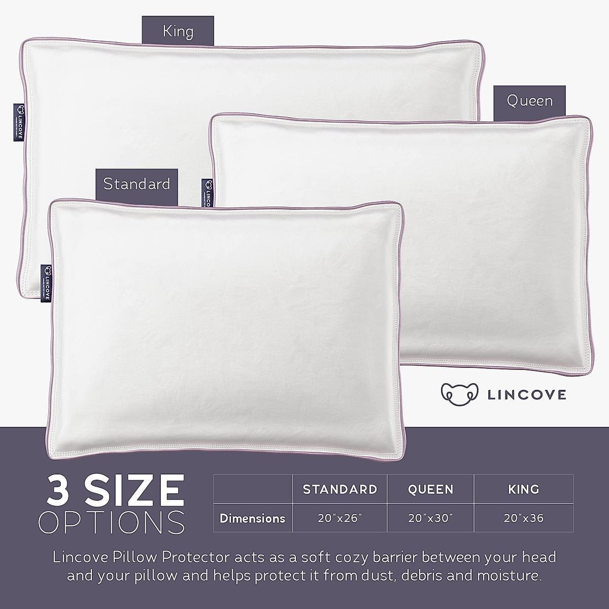 Lincove 100% Cotton Sateen Pillow Protector Cover - Zipper Pillow Cover - 500 Thread Count Luxury Cotton - Zippered Dust Pillow Protector Bed Pillow Case, Standard, 20”x26”