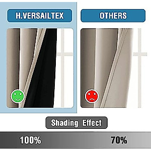 H.VERSAILTEX 100% Blackout Curtains for Bedroom Thermal Insulated Blackout Curtains 84 inch Length Heat and Full Light Blocking Curtains for Living Room with Black Liner 2 Panels Set, Natural Sand