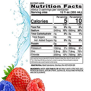 Pedialyte Electrolyte Water with Zero Sugar, Hydration with 3 Key Electrolytes & Zinc for Immune Support, Berry Frost, 1 Liter