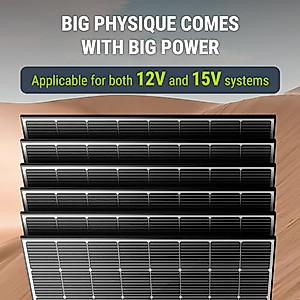 Newpowa 250W 15V Monocrystalline Solar Panel High-Efficiency Mono Cells Suitable for 12V Off-Grid Charge System Battery for RV Marine Boat 250Watts (250W)