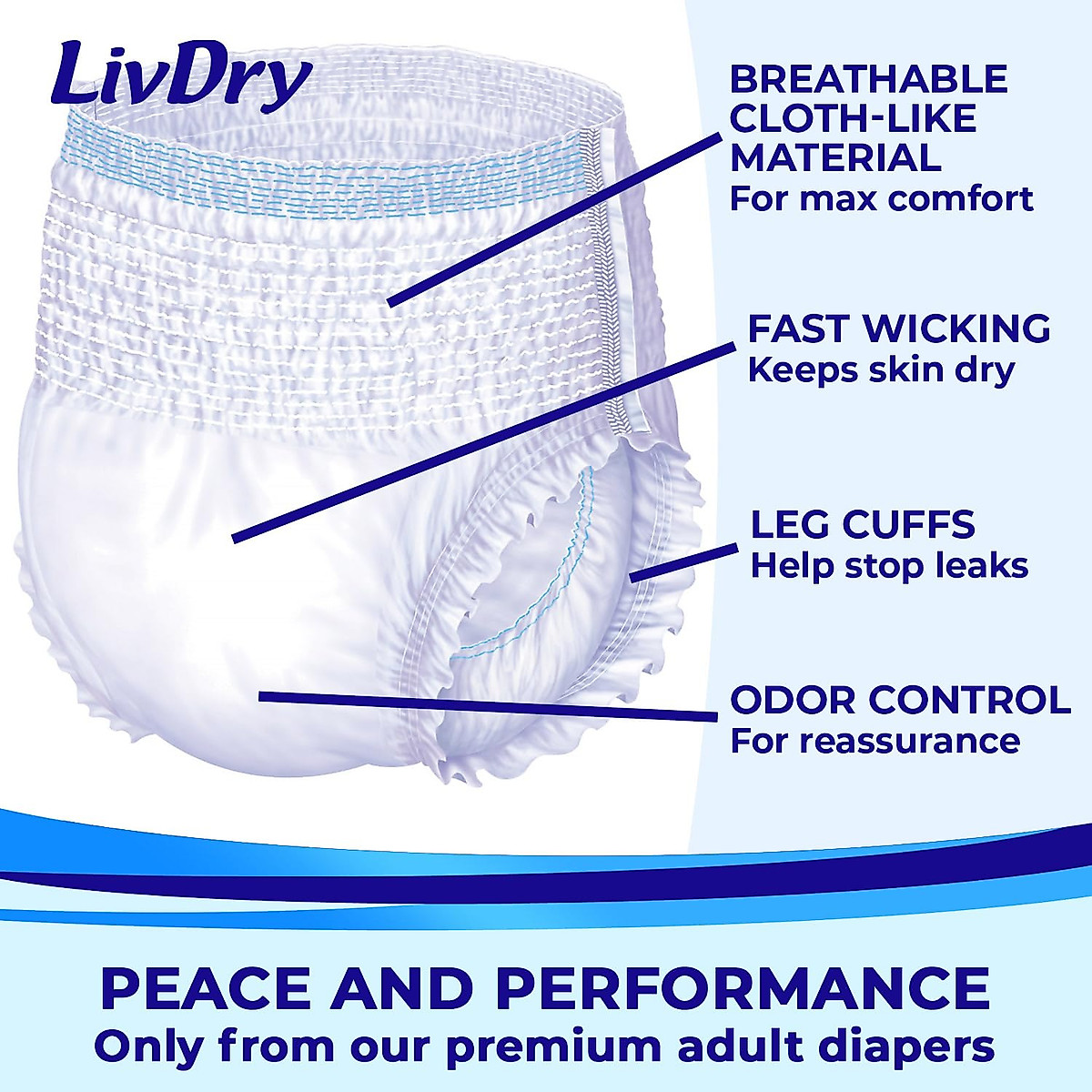 LivDry Adult XXL Incontinence Underwear, Overnight Comfort Absorbency, Leak Protection, XX-Large, 12-Pack