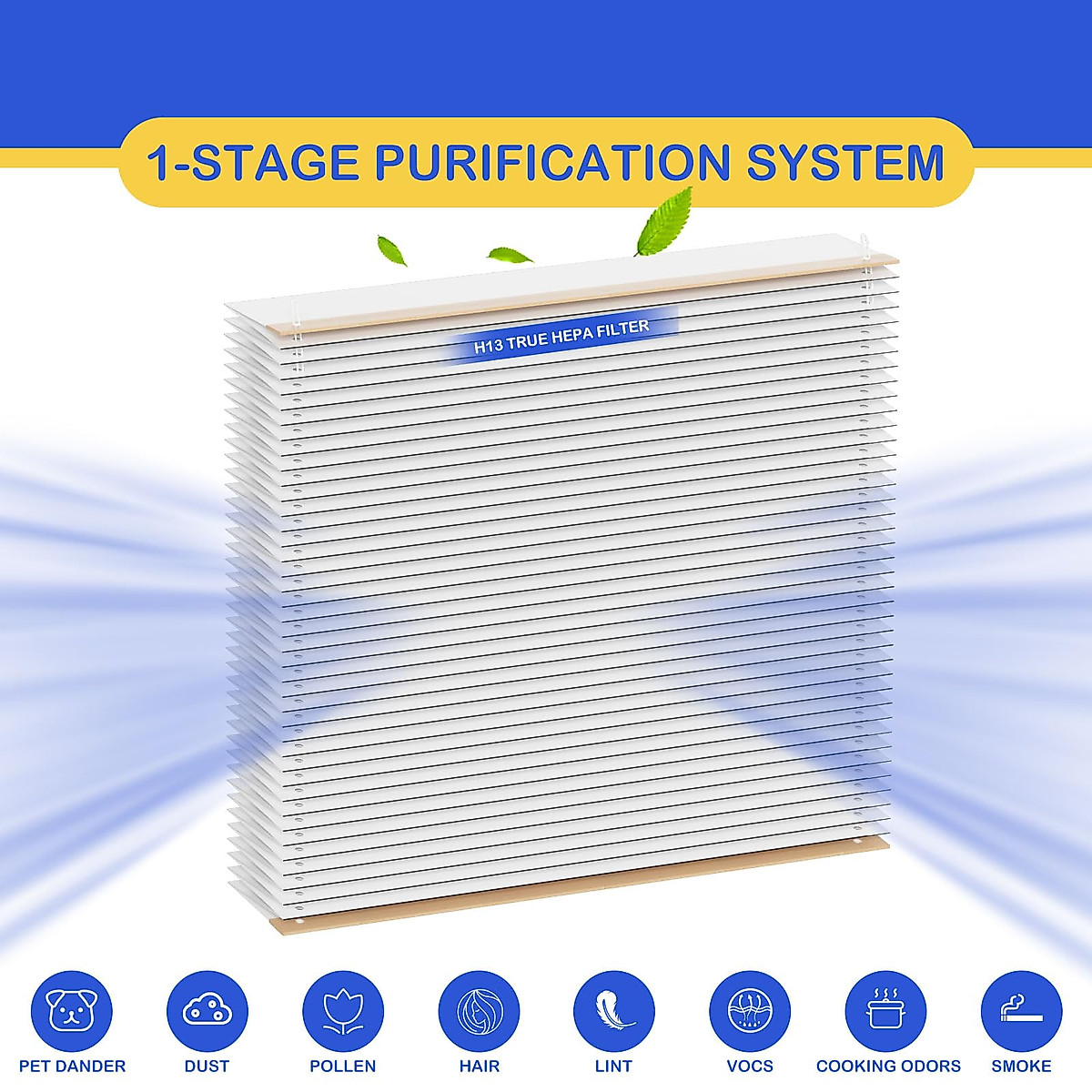 501 Furnace Filter Replacement Compatible with AprilAire 5000 Whole-House Air Cleaner Purifier, 16 x 25 x 6 MERV 15, 2 Pack