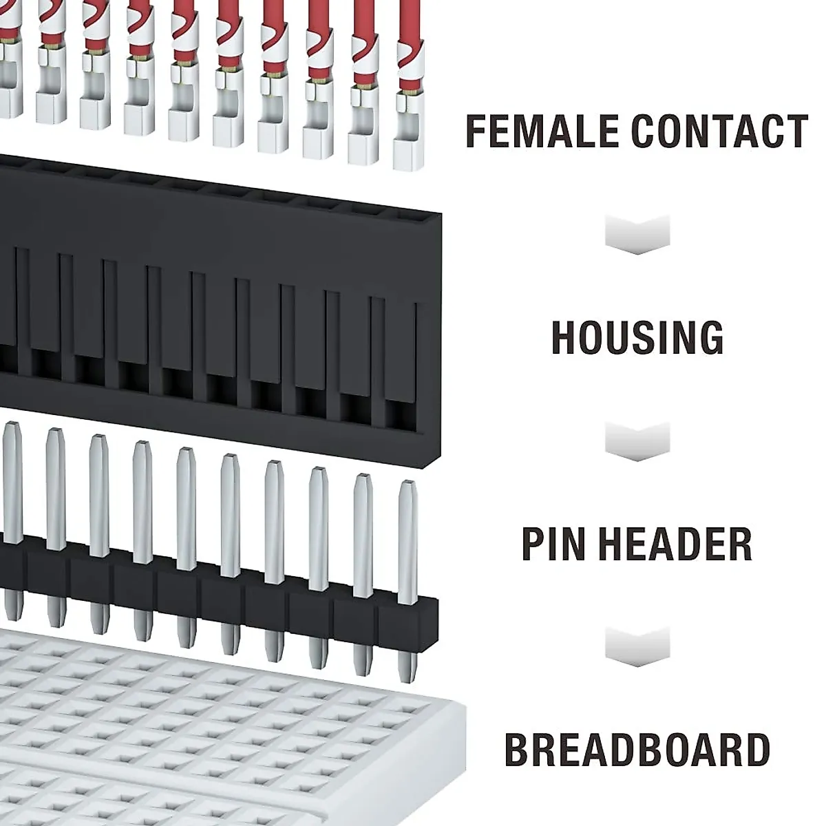 IWISS 1550PCS 2.54mm Pitch Wire-to-Wire Dupont Connector Kit, Includes Pin Headers, Jumper Wire, Crimp Pins for RC Servo, Arduino, SMT, SATA, EPS, PCIE, Battery Balancer