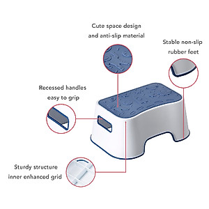 A+KCEYON Step Stool for Kids, Cute Design and Anti-Slip Kids Step Stool with Recessed Handles, Portable Footstool for Kitchen, Bathroom Sink and Toilet Potty Training (Blue-Space Motif)