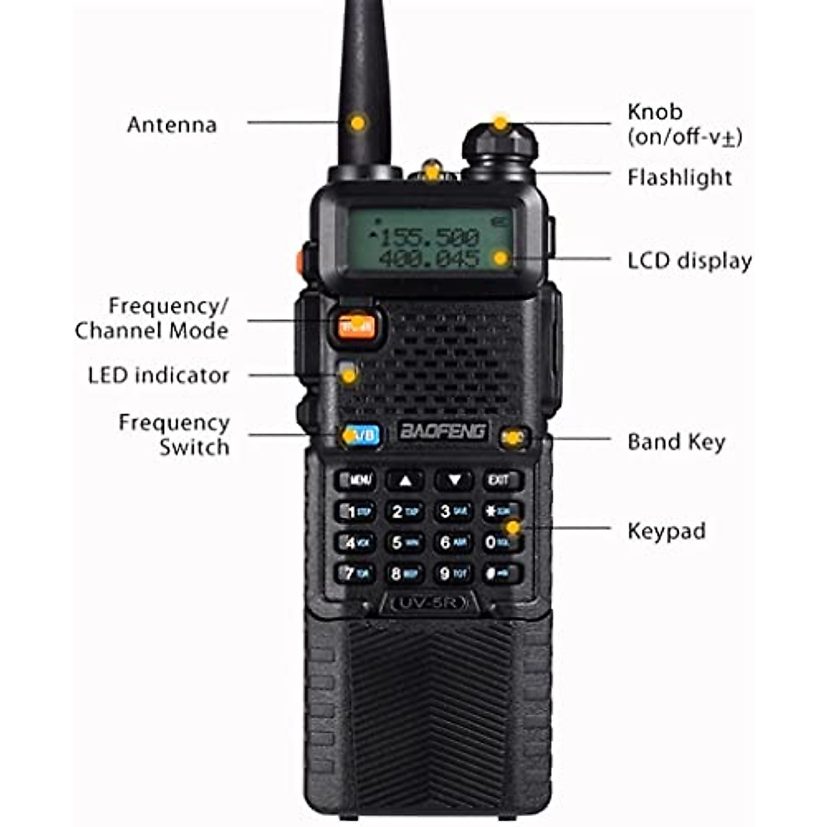 BAOFENG UV-5R Two-Way Radio Walkie Talkies, Dual Band, 128 Channels with 3800mah and Earpiece-Black