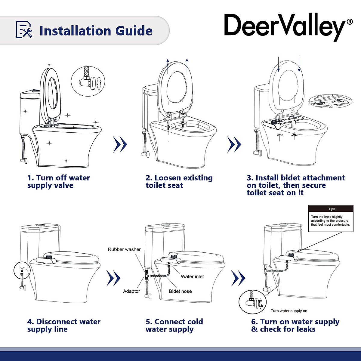 Non-Electric Dual Nozzle Bidet, DeerValley Posterior Feminine Wash Fresh Water Sprayer, Adjustable Water Pressure, Bidet for Toilet Seat Attachment