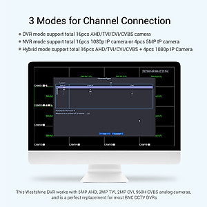 Westshine 16Channel 5M-N(5MP Lite) DVR, H.265+ CCTV Home Surveillance Recorder, 16CH Hybrid 5-in-1 DVR for TVI/CVI/AHD/CVBS/IP Security Cameras, Remote Viewing Motion Detection(Hard Disk Not Included)