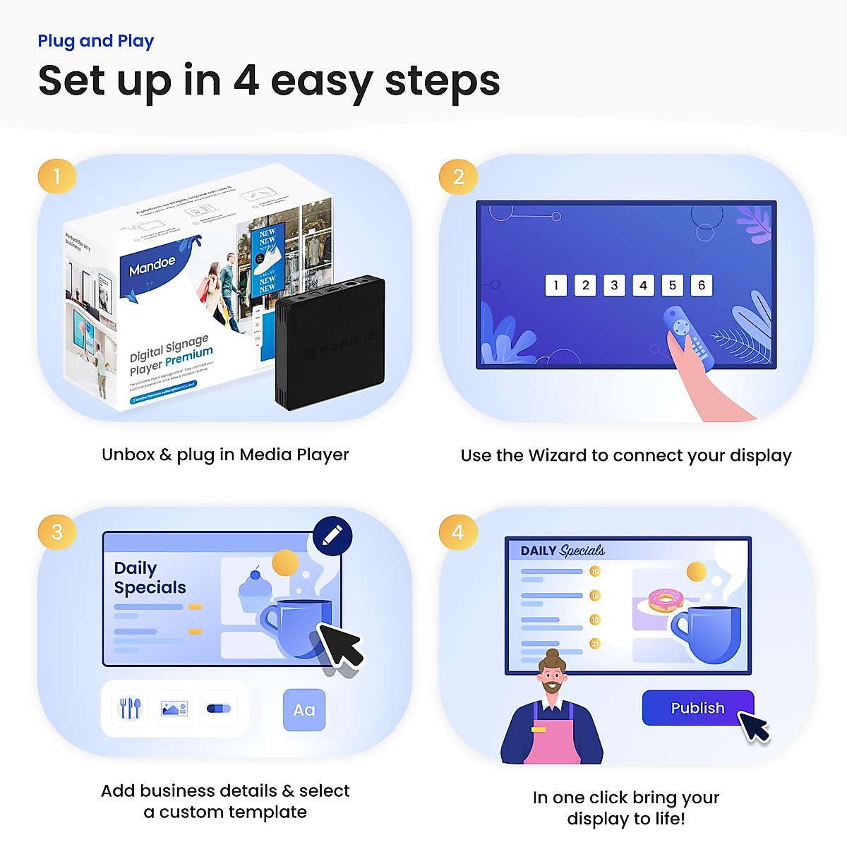 Mandoe Essentials Digital Signage Displays - Digital Signage Player for Digital Menu Board. World-Class Templates. Subscription required. Monitor not included.
