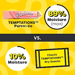 Temptations Creamy Puree with Salmon Lickable, Squeezable Cat Treats, 0.42 Oz Pouches, 16 Count