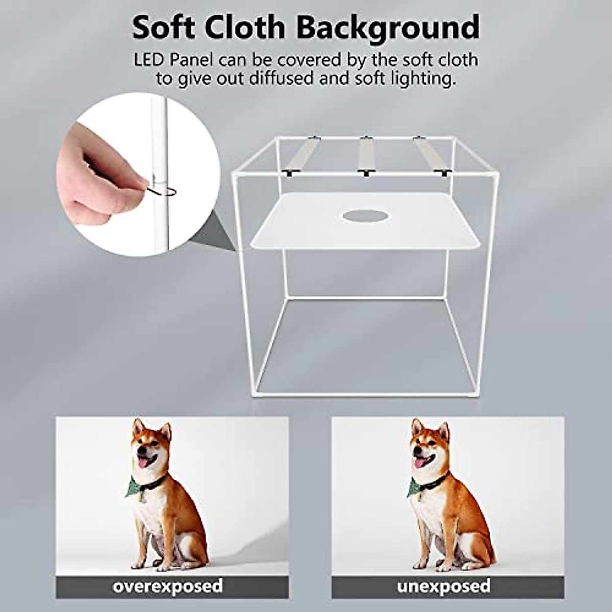 Photo Studio Light Box for Photography: Takerers 32x32 Inch 210 LED Large Lightbox for Product with 3 Stepless Dimming Light Panel, Professional Photo Background Shooting Tent with 5 Color Backdrops