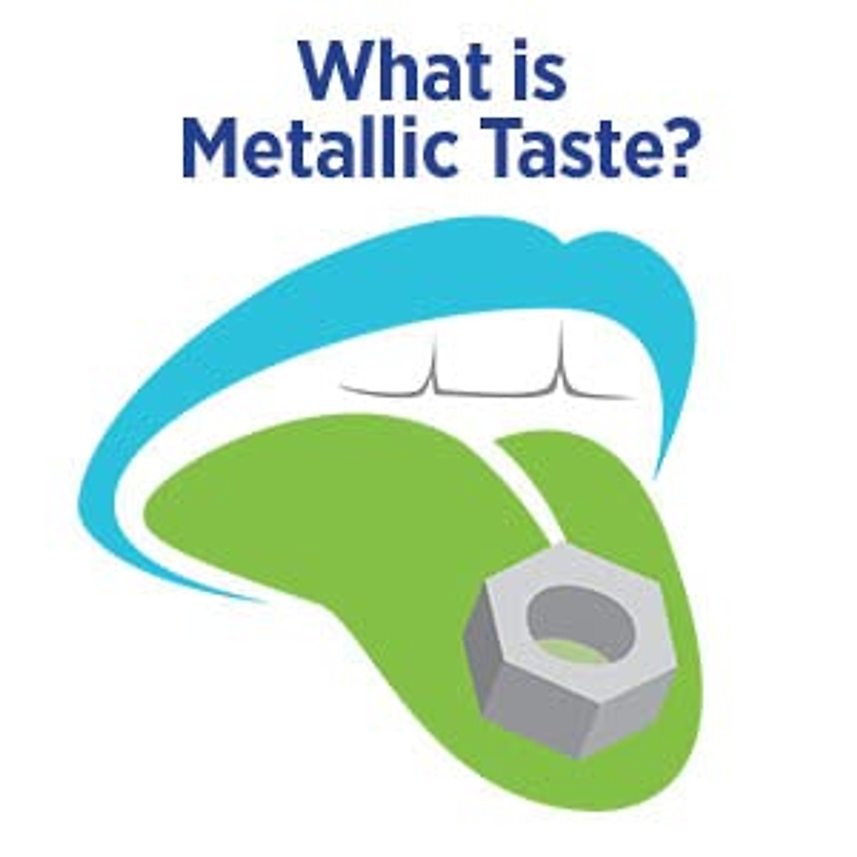 MetaQil Oral Rinse, Relieve Metallic, Bitter, Treatment Taste and Disorders, Natural Ingredients, ‎Cools and Freshens Breath, 2 oz, 2 Count. Free Ilios Travel Cup