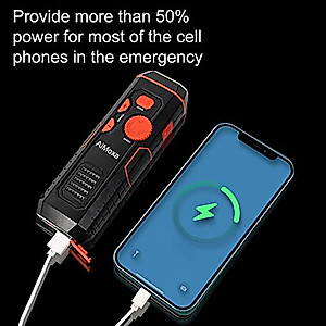 AiMoxa Portable Emergency Radio 【6.1" x 1.9" x 1.3"】, High Lumens Hand Crank Flashlight with Weather Radio, Power Bank for iPhone/Smart Phone, SOS Alarm for Home, Outdoor, Emergency kit