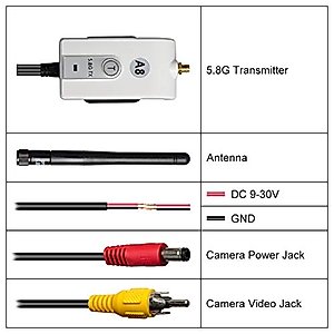 GOQOTOMO E-600 5.8G Wireless Color Audio-Video Receiver and Transmitter Kit for Safety Backup Camera System/Rear View Camera System