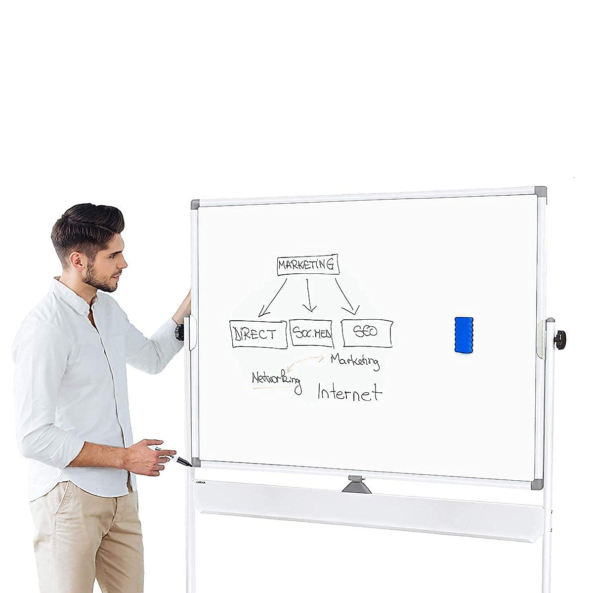 Keebor Basic Chisel Tip Dry Erase Markers, Black, 72 Pack Low-Odor Whiteboard Markers, Office & School Supplies