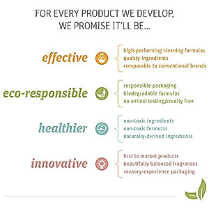 Grab Green Bleach Alternative Pods, 60 Count, Chlorine Free, Fragrance Free, Plant and Mineral Based, Laundry Booster to Brighten Whites, Removes Stains, Neutralizes Odors