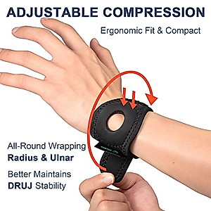 JOMECA Wrist Brace for TFCC Tears, Wrist Band with Ring Pad for Ulnar Sided Wrist Pain, Carpal Tunnel Arthritis, DRUJ Instability, Support Repetitive Wrist Use Injury, Fit Right & Left Hand (S/M)