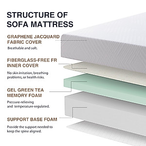 Dyonery 4.5 Inch Full Memory Foam Sofa Bed Mattress with Fiberglass-Free Fabric and Washable Cover for Sleeper Sofa, Couch Beds, Full Size Mattress, White (Sofa Not Included)