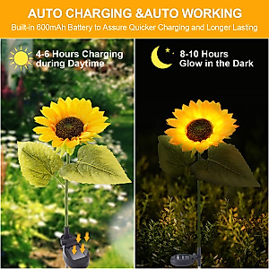 Elyccupa Solar Sunflower Lights LED Solar Powered Garden Stake Lights Outdoor Solar Flower Landscape Light for Patio Lawn Garden Yard Pathway Walkway Decoration, 6 Pack