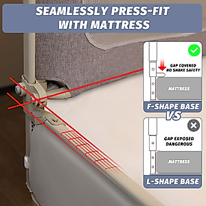 FAMILL Bed Rail for Toddlers,Toddler Bed Rail,Baby,Toddlers,Bed Safety Rails for Children,Fits Full Size Mattress,(Grey,1 Piece, 54")