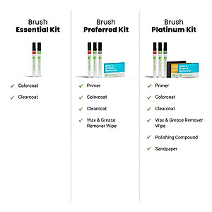 TouchUpDirect UH Tuxedo Black Compatible with Ford Exact Match Touch Up Paint Brush - Essential Kit