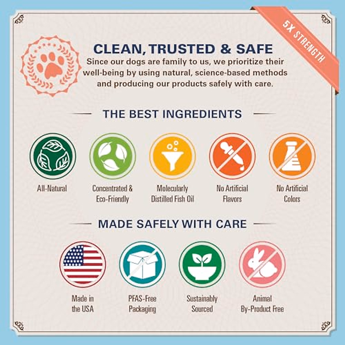 Bernie's OMG!!! Omegas 5X Extra Strength Omega-3s DHA+EPA, Chews with Fish Oil for Dogs, Ultimate Skin & Coat, Works as Dog Allergy Chews, Dog Calming Chews, Joint Supplement. (Pork)