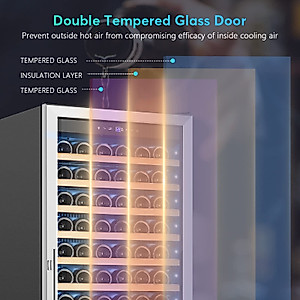 Tylza Upgraded 154 Bottles Wine Cooler Refrigerator, 24 Inch Tall Wine Fridge Built-in or Freestanding with Professional Compressor, Low Noise Fast Cooling and Intelligent Temperature Memory