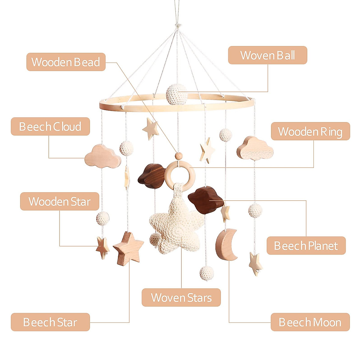 Boho Baby Mobile,Mobile for Crib,Neutral Baby Crib Mobile,Boho Nursery Decor,Handmade Baby Mobile,Boho Crib Mobile Kids Room Nursery Decor（Arm Not Included）