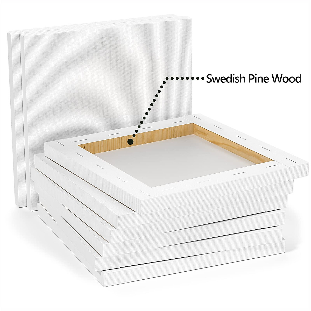 GOTIDEAL Stretched Canvases for Painting, 36x48" Inch Set of 2, Primed White - 100% Cotton Blank Art Large Canvas Boards for Painting for Acrylic Pouring, Oil Paint Dry & Wet Art Media