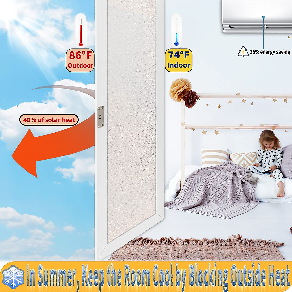 Window Privacy Film Frosted Glass Window Film, Heat Control Non-Adhesive Static Cling Decorative Opaque UV Blocking Window Films for Home Bathroom Office (Pure, 35.4”×78.7”)